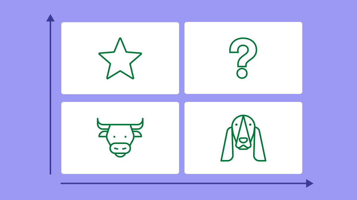 La matrice BCG : mise en œuvre et exemples | Pipedrive