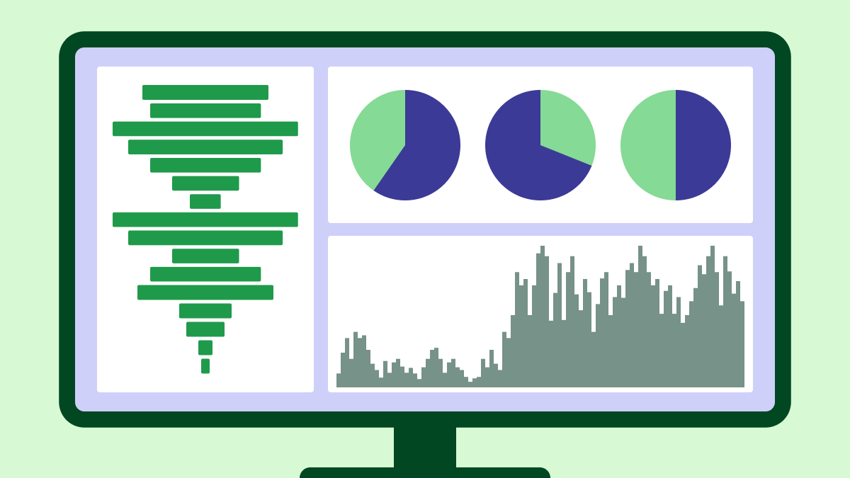 Simple BI Reporting for Small Business | Pipedrive