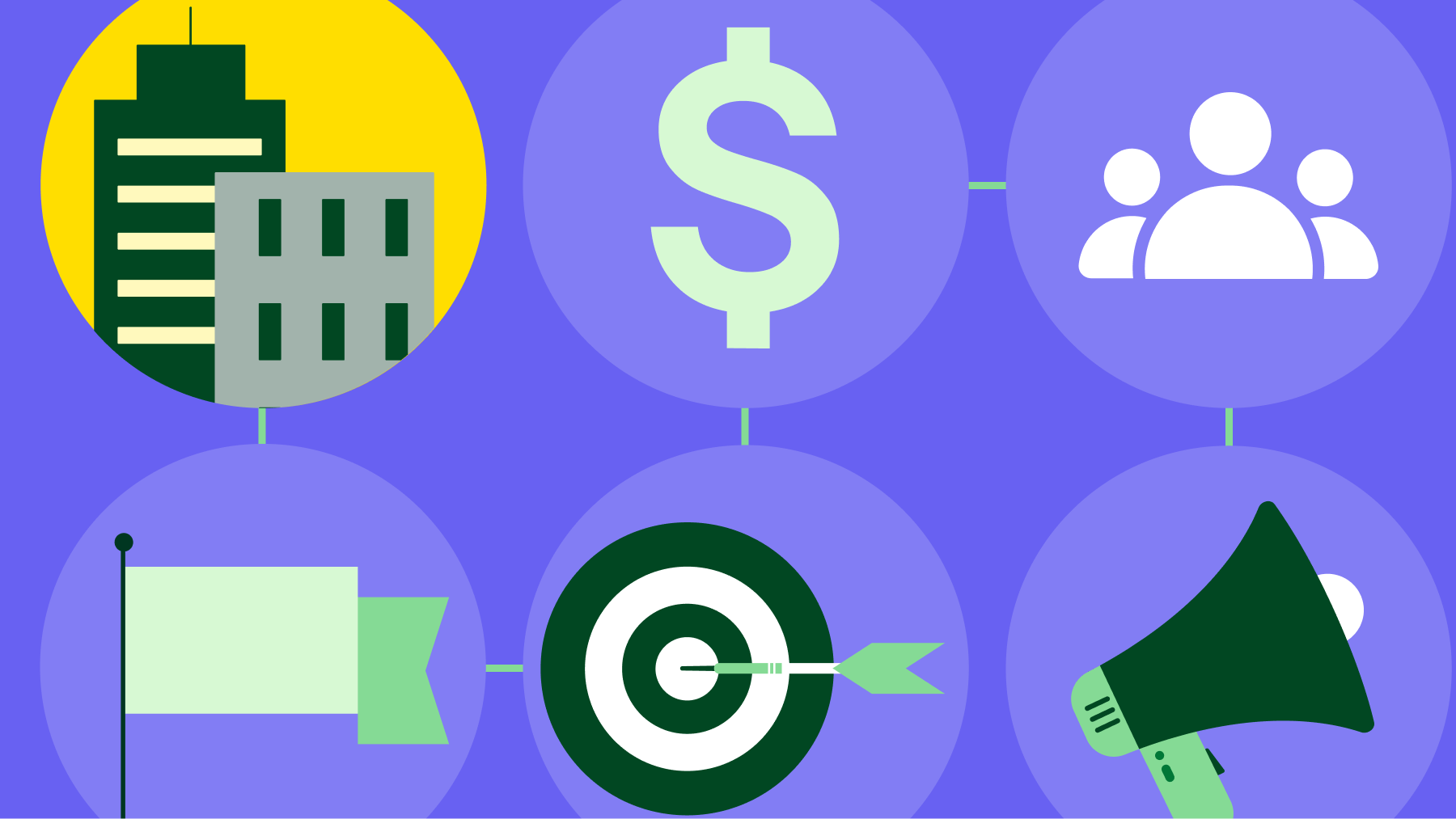 7-Step Business Glossary Framework for SMBs