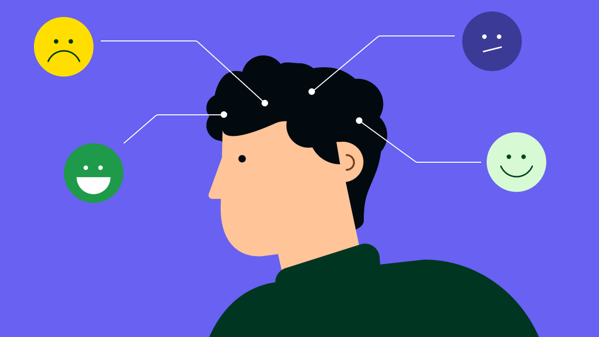 Méthode CERC : définition, conseils et applications | Pipedrive