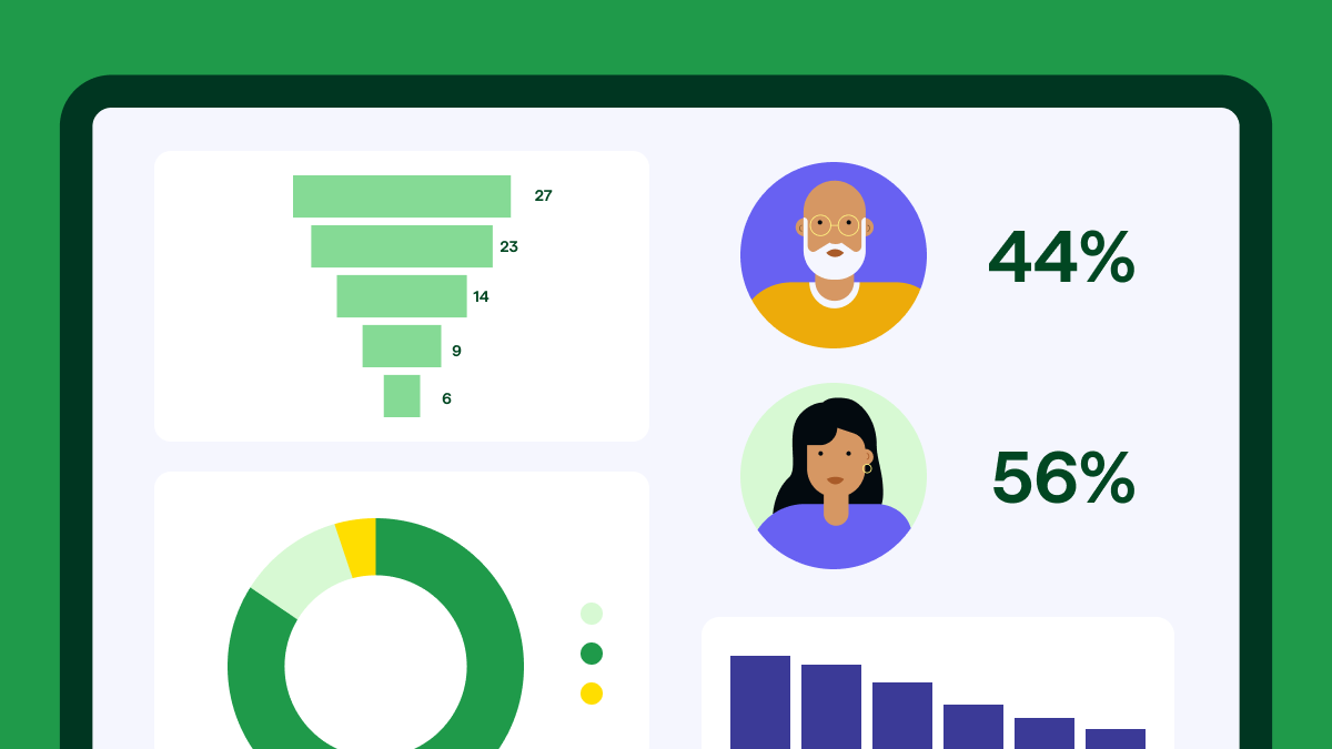 10 Top Client Reporting Tips and Tools | Pipedrive