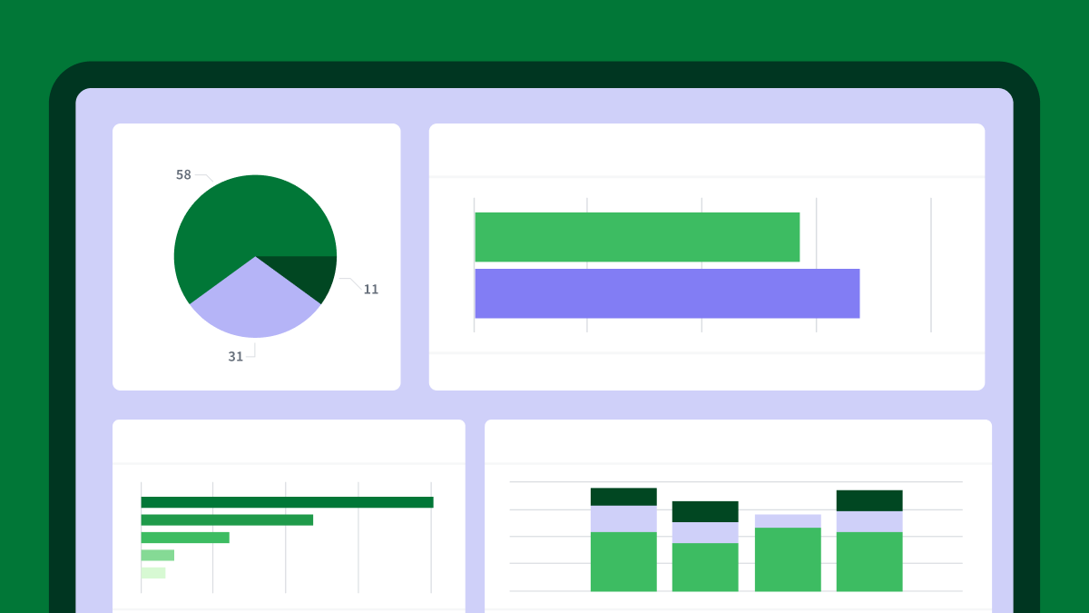 Financial reporting: Definition, types and examples | Pipedrive