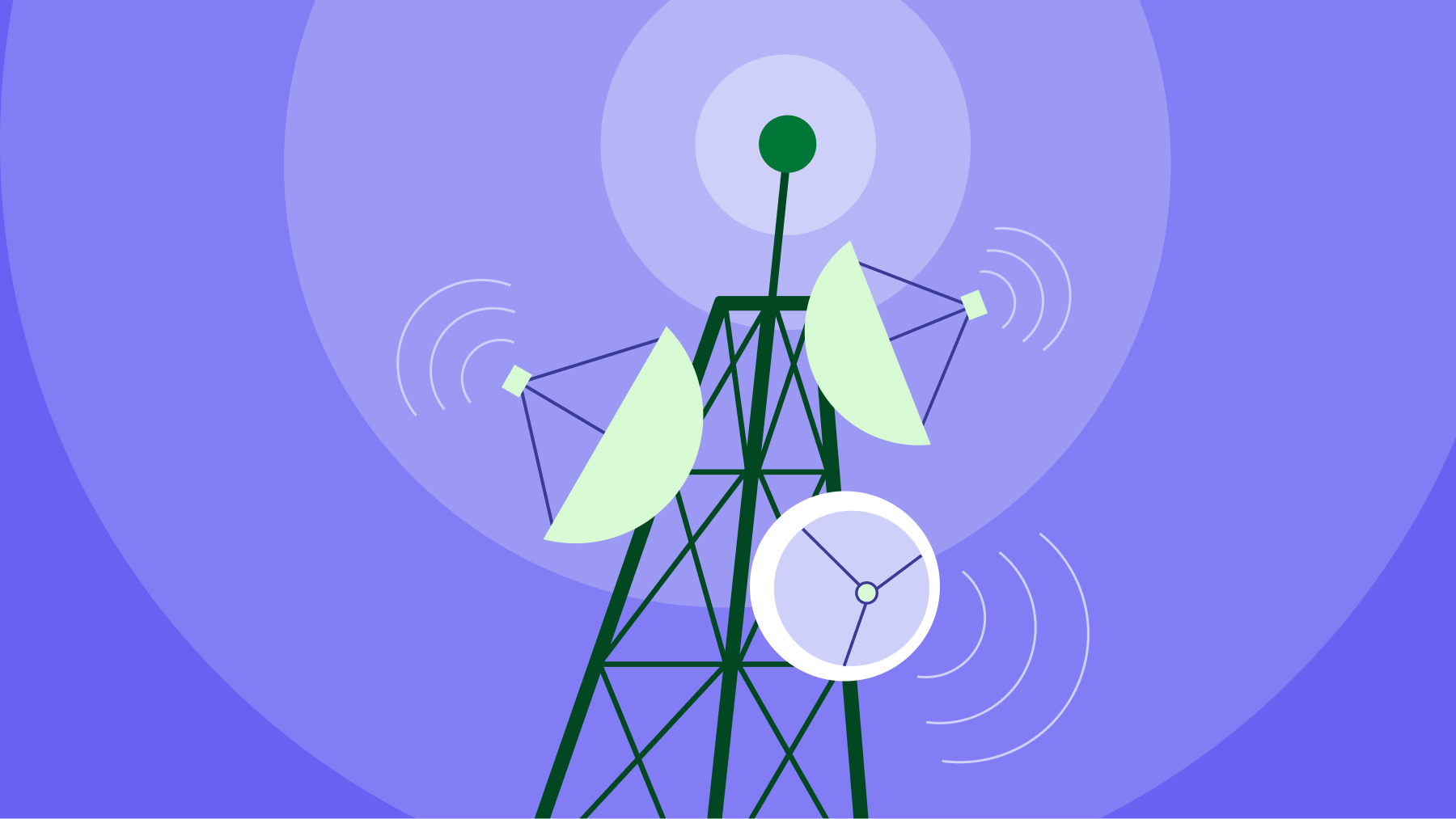 Simple Communication Plan Examples | Free Templates | Pipedrive