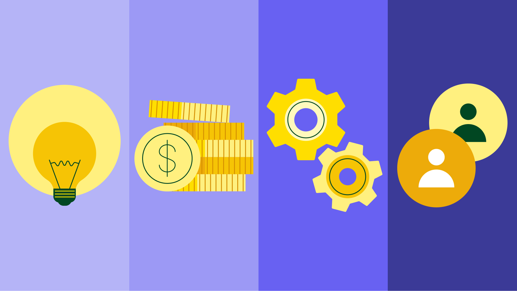 The Simple How to Start a Business Guide | Pipedrive