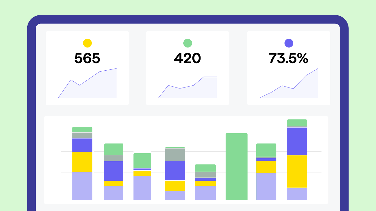 KPI marketing : quels indicateurs mesurer ? | Pipedrive