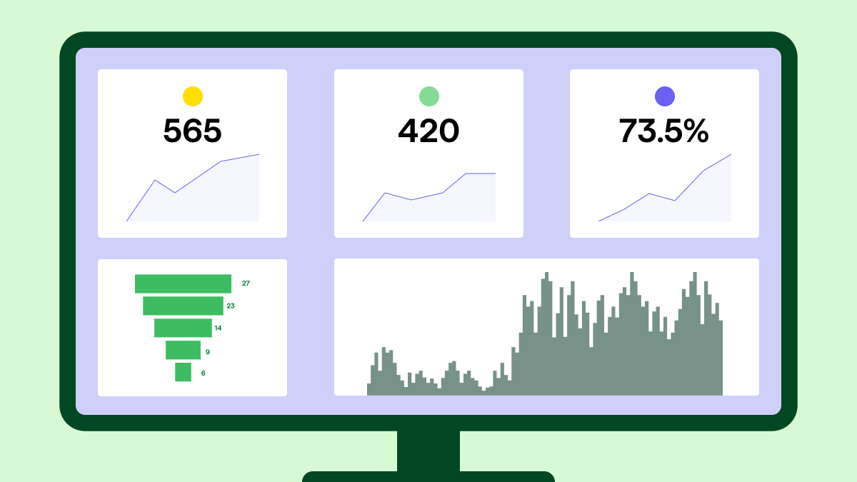 10 Key SaaS Reporting Metrics | Pipedrive