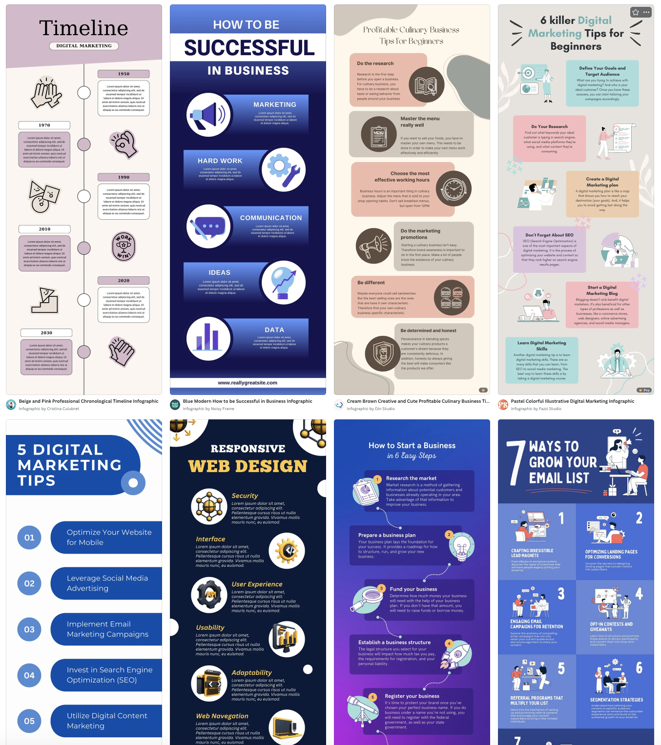 15 Tips For Using Infographics In Digital Marketing Venngage
