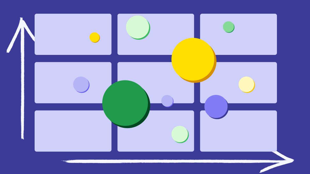 Essential GE McKinsey Matrix Guide