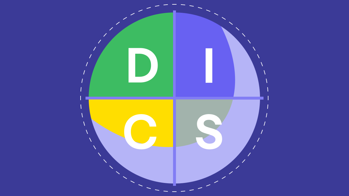 Profil client : les 7 typologies à connaître | Pipedrive