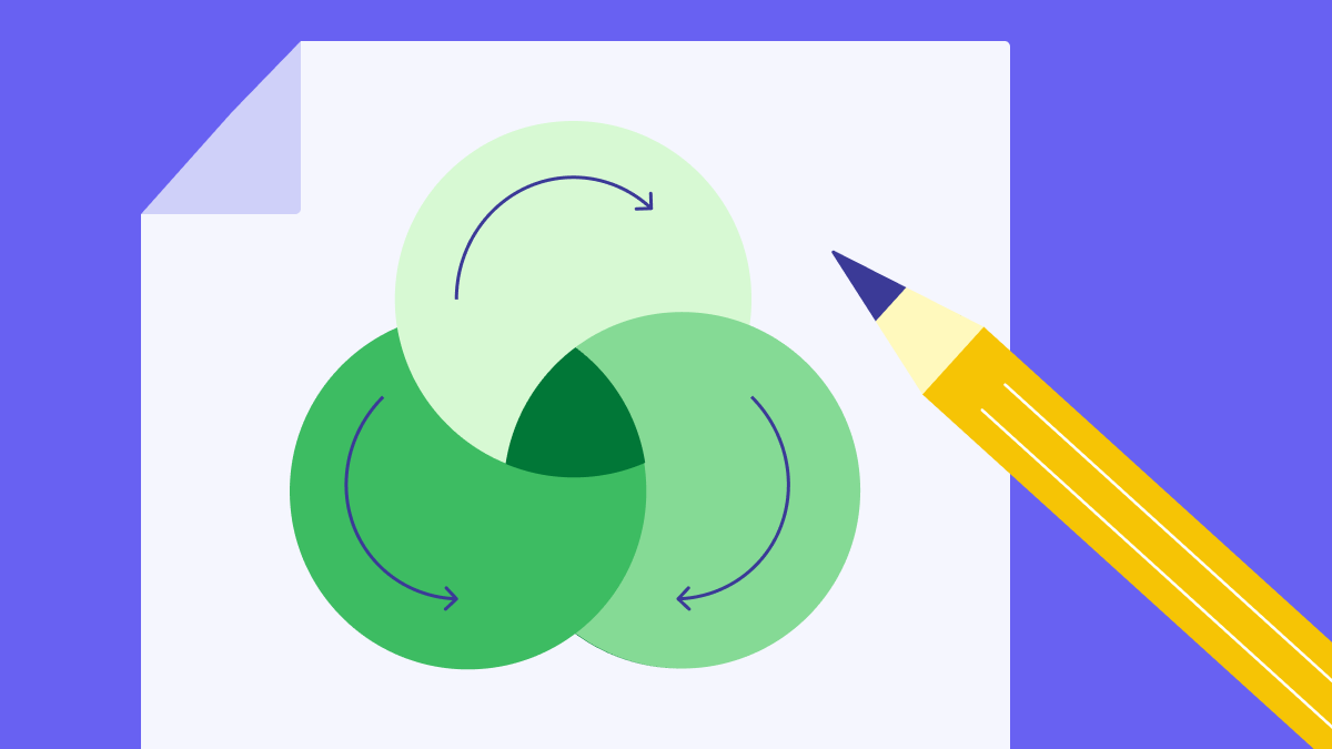 Plan de communication : définition et avantages | Pipedrive