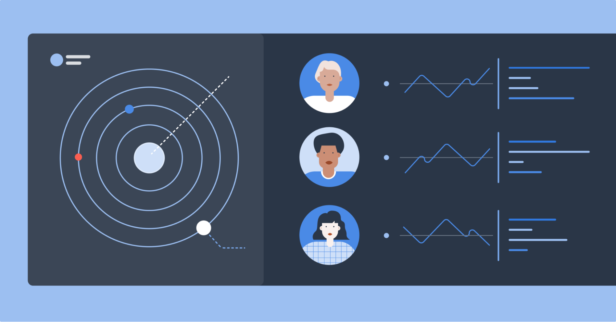 Use Performance Objectives To Boost Business Success Pipedrive
