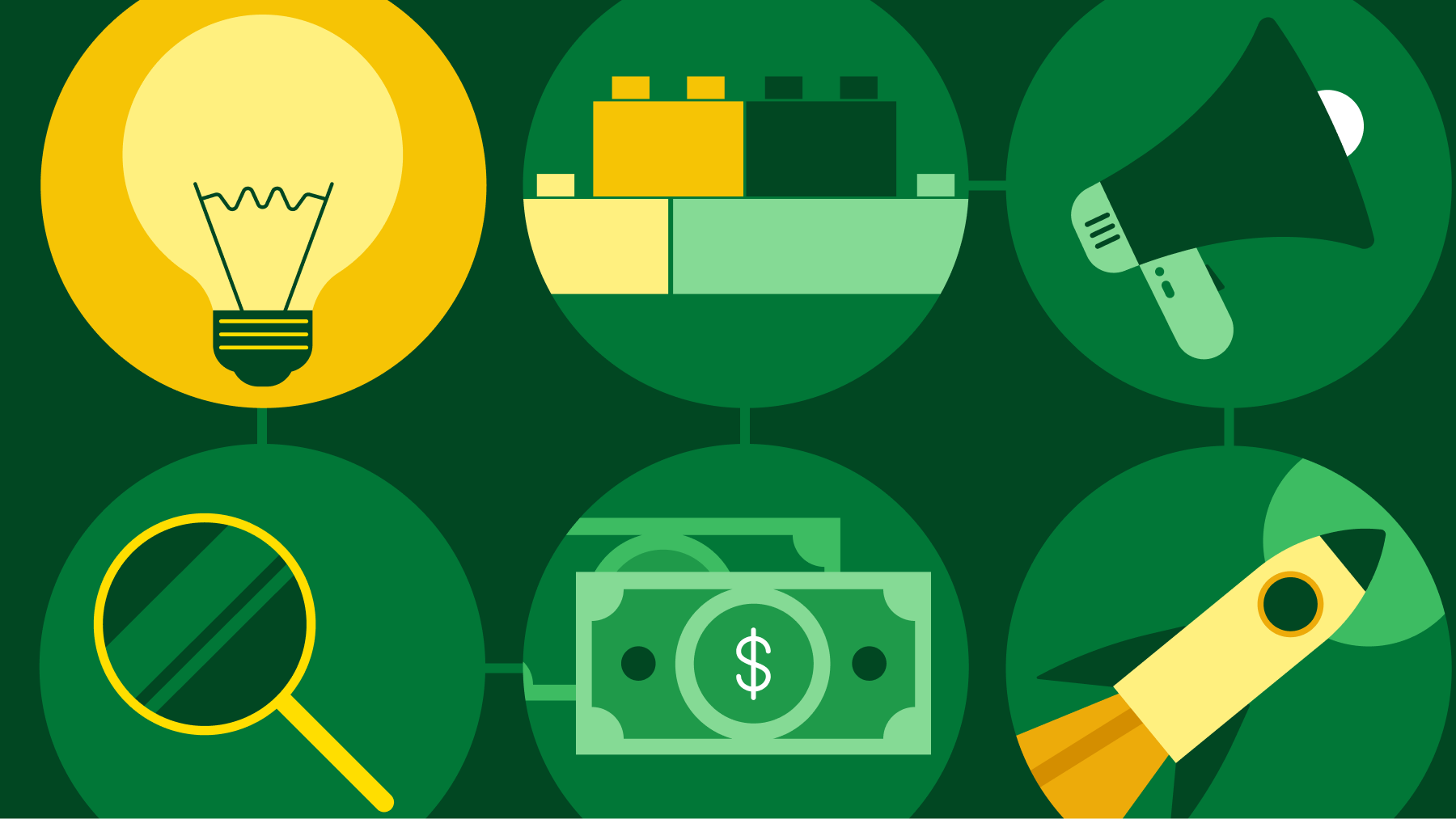 Complete Startup Incubator Guide for Small Businesses