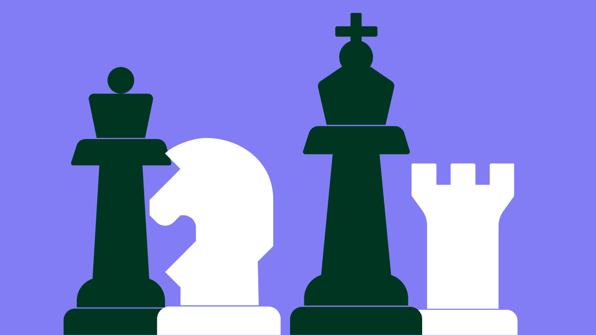 5 Key Steps to Strategic Management | Pipedrive