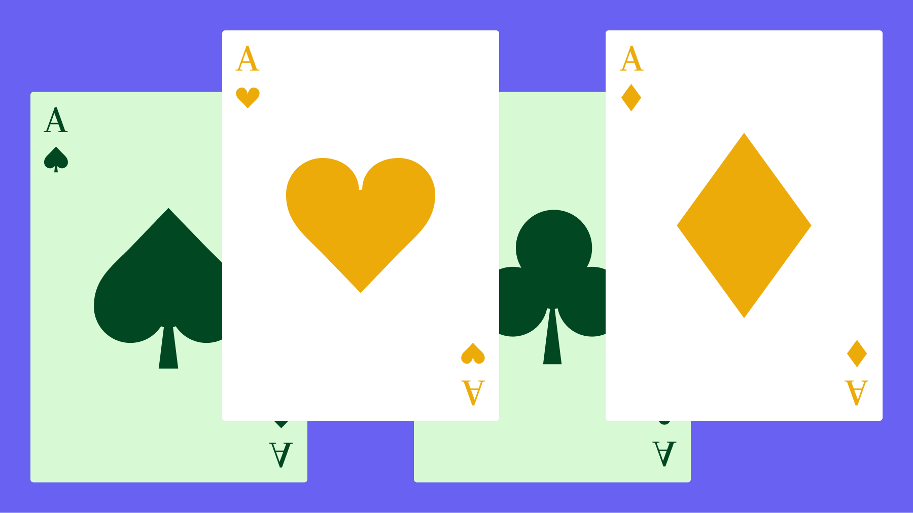 Guía del proceso de planificación estratégica | Pipedrive