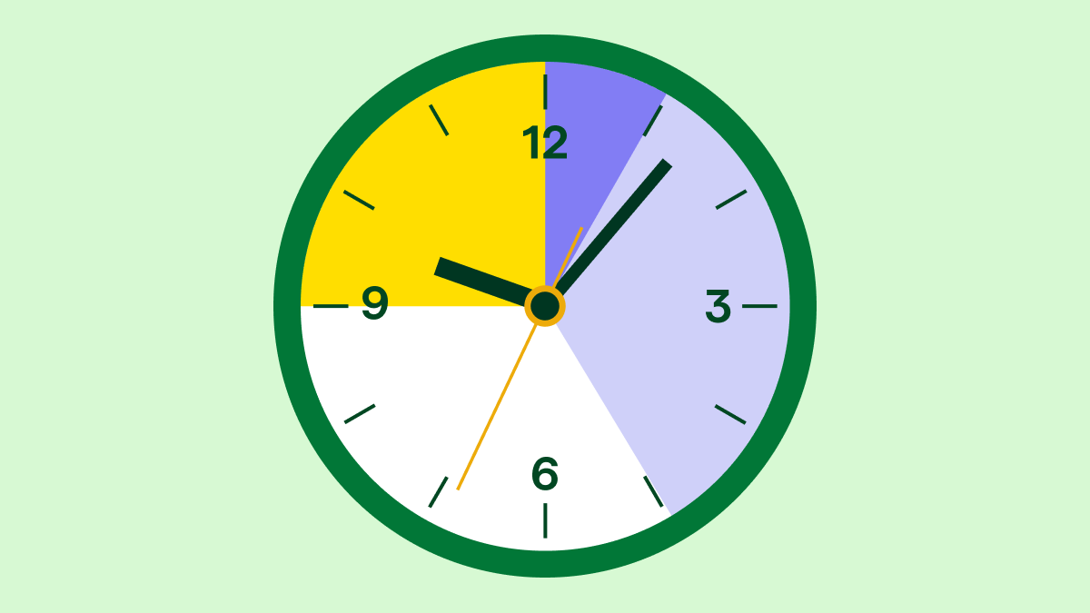 Time Blocking | What Is Time Blocking | Pipedrive
