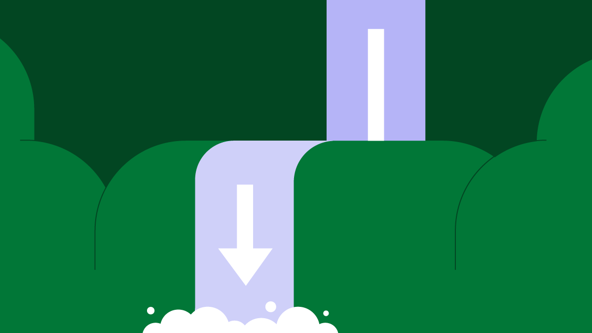 Waterfall Methodology What Is Waterfall Methodology Pipedrive