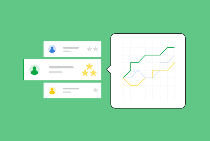 Sales Dashboard: How to Monitor Team Performance (+7 Free Excel ...