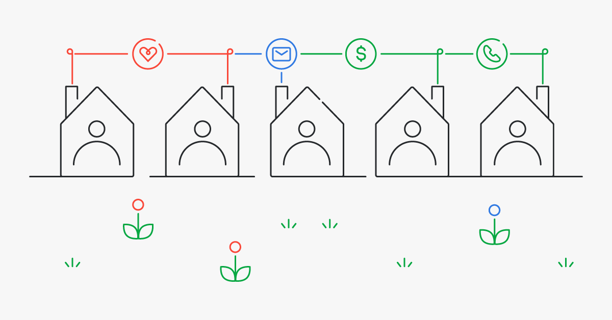 Covid-19 : How to Keep Your Sales Team Safe | Pipedrive