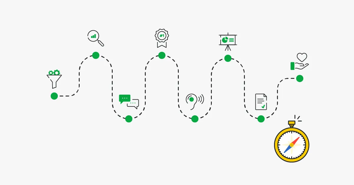 Vertriebsprozess: Wie Sie die erforderlichen Schritte planen | Pipedrive