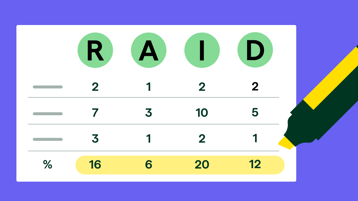 RAID log : tout savoir pour optimiser un projet