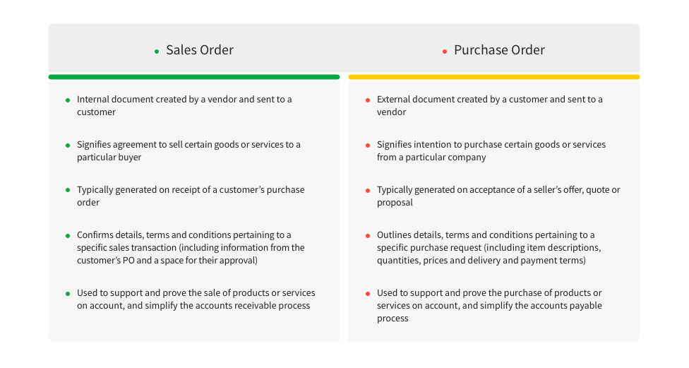 Sales Order Form Templates Pipedrive sales-order-form-templates-pipedrive