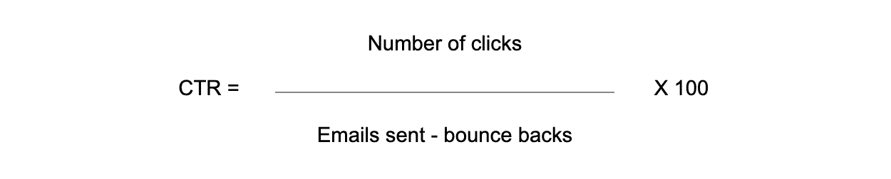 Email Marketing Click-Through Rate | Pipedrive