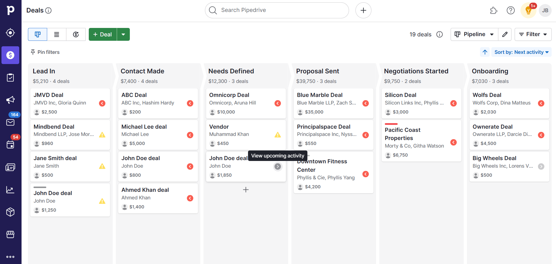 Simple 6 Step Startup Business Plan Pipedrive
