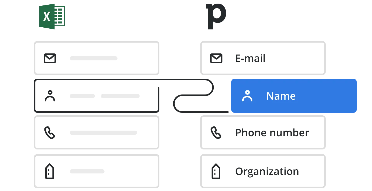 Export Import To CRM Import Data From Excel Pipedrive